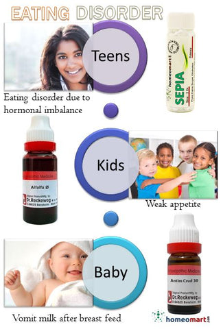 Homeopathy medicines for eating disorders, anorexia. Buy Online – Homeomart