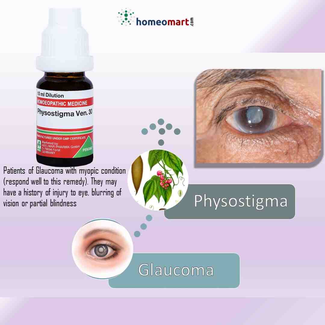 Homeopathy Remedies for Glaucoma & Blurred Vision - HomeoMart – Homeomart