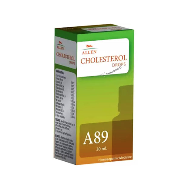 Natural Cholesterol Control with Homeopathy - Effective Remedies ...