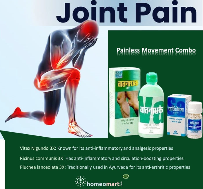 Effective Homeopathic Solutions for Rheumatoid Arthritis | Variety of ...