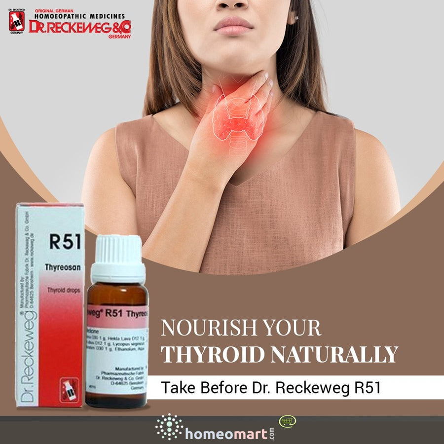 Explore Homeopathic Medicines for Thyroid Health | Thyroid Disorder ...