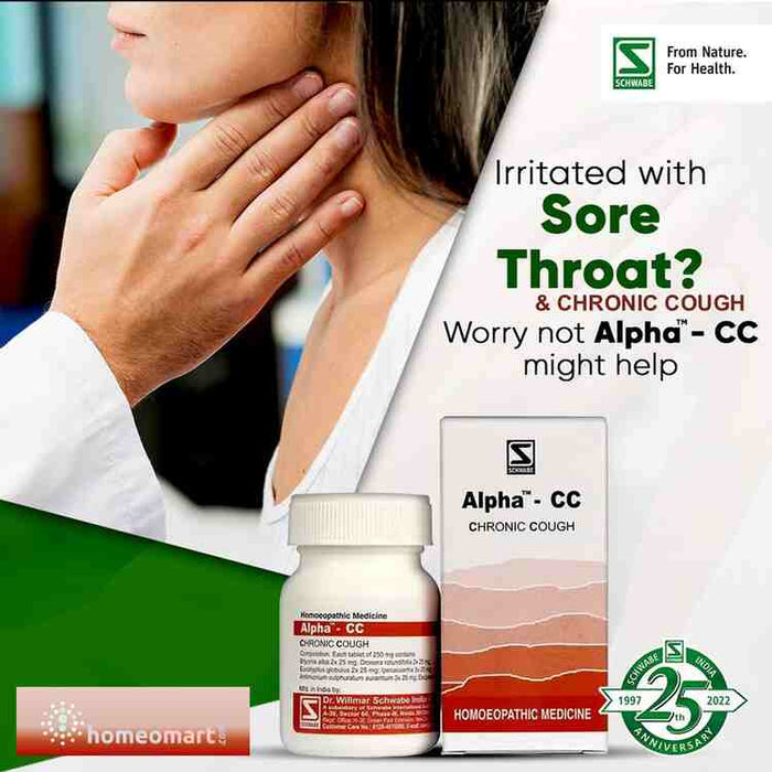 Homeopathic medicines list for common Cough, Cold, Flu. Buy online ...