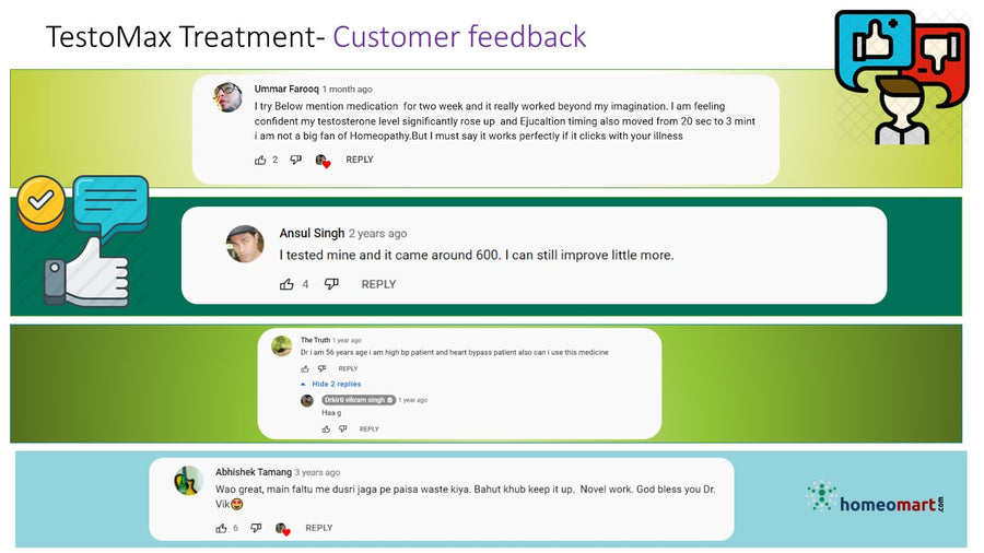 Testomax 3-in-1 Homeo Kit | Natural Testosterone Booster for Men ...